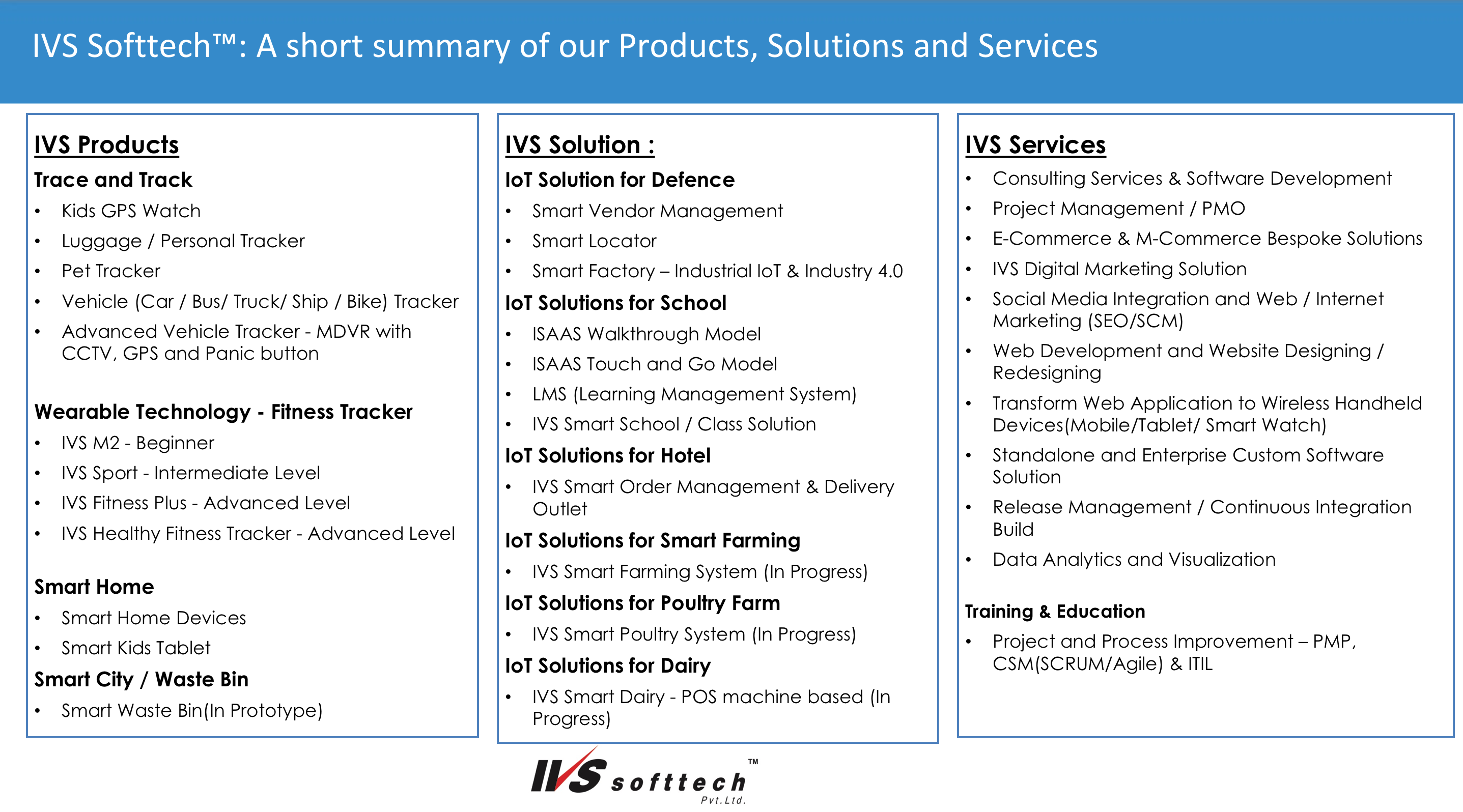 IVS Products – IVS SoftTech